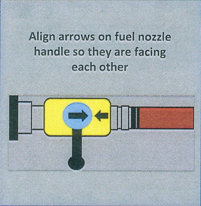 CNG How To Fill Up - Lias Contracting LLC