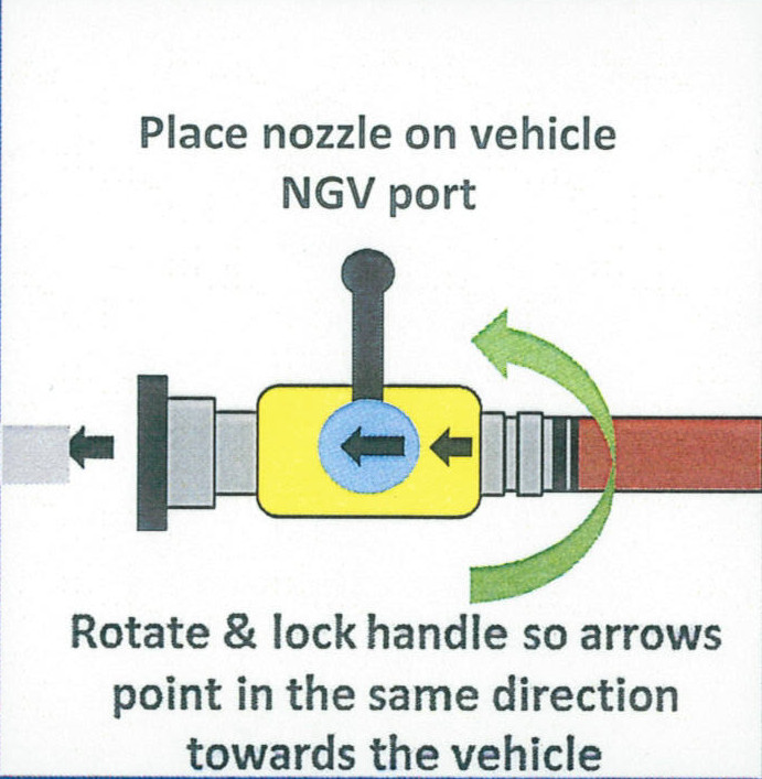 CNG How To Fill Up - Lias Contracting LLC