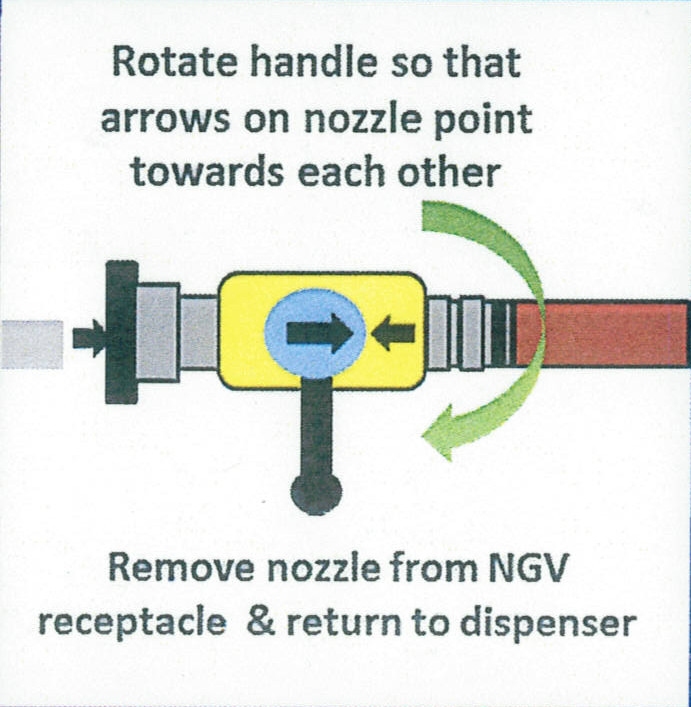 CNG How To Fill Up - Lias Contracting LLC